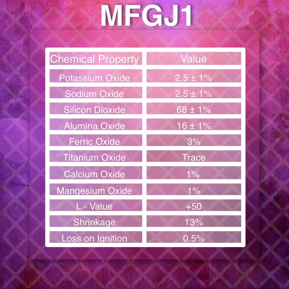Mix Feldspar For Ceramics Body 2 2 Alkali Na2O K2O MFGJ1 Stark